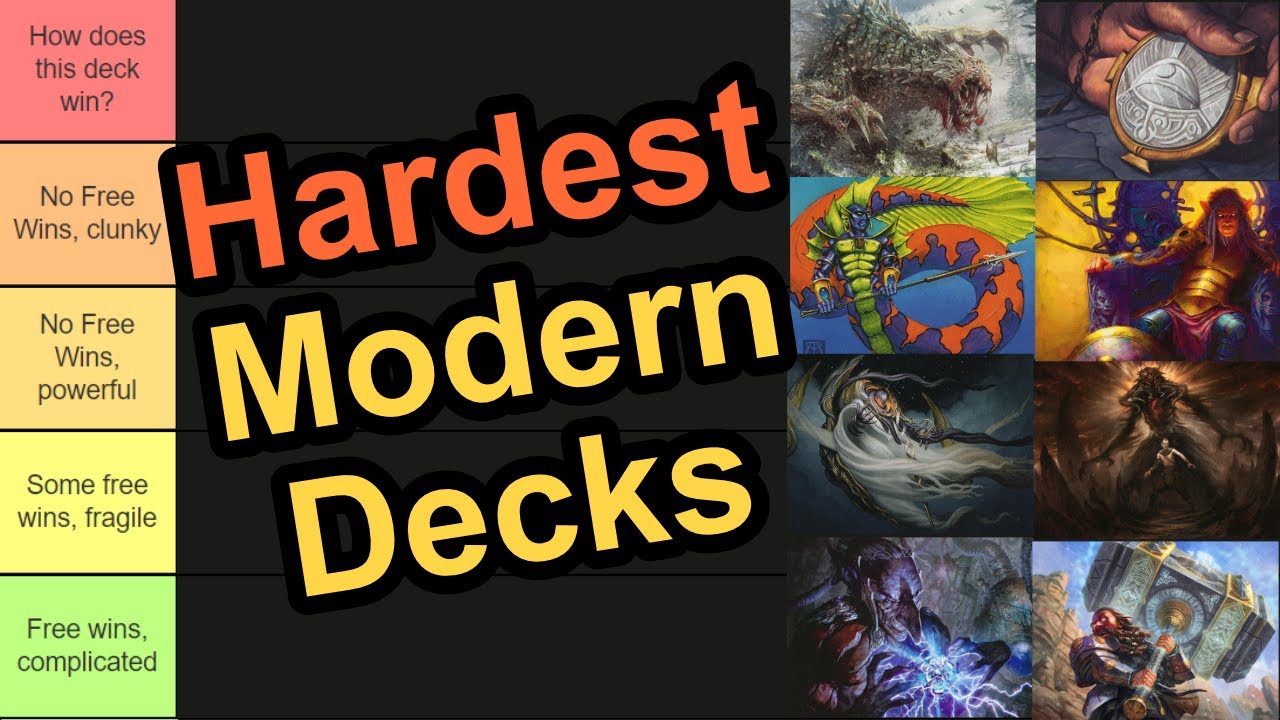 Hardest Modern Decks to Play Tier List - YouTube