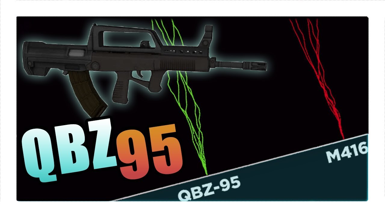 QBZ 95 Recoil Patterns + Comparison with M416 (PUBG Update 15) - YouTube