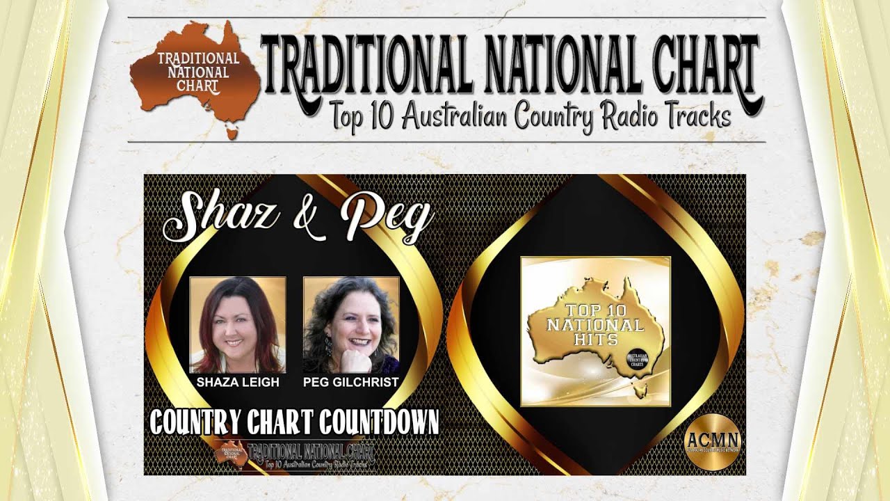 Country Chart Countdown - August 24 - Traditional National Top 10 Chart ...