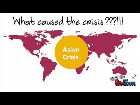 the ruble crisis 1998 - YouTube