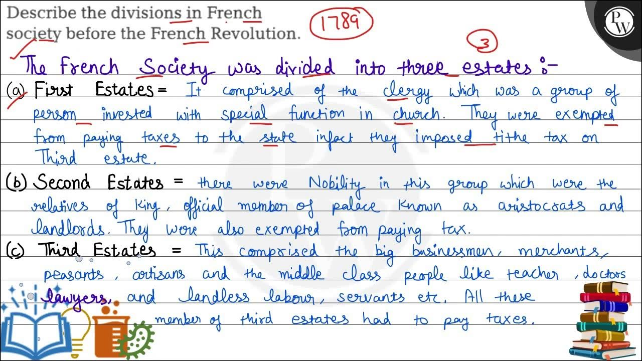 Describe the divisions in French society before the French Revolution ...