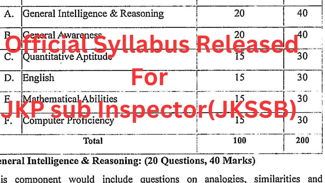 Syllabus | JKP SUB Inspector| official | JKSSB Sub Inspector ...
