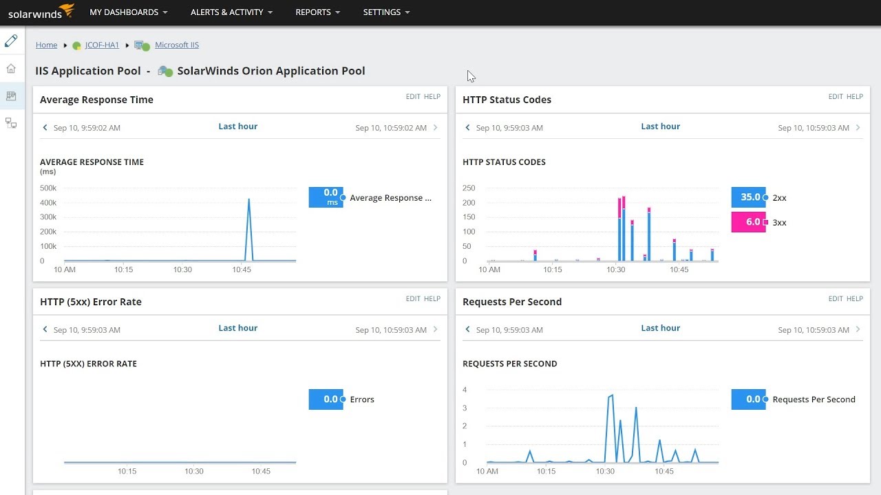 How to Activate Application Performance Monitor within SAM - YouTube