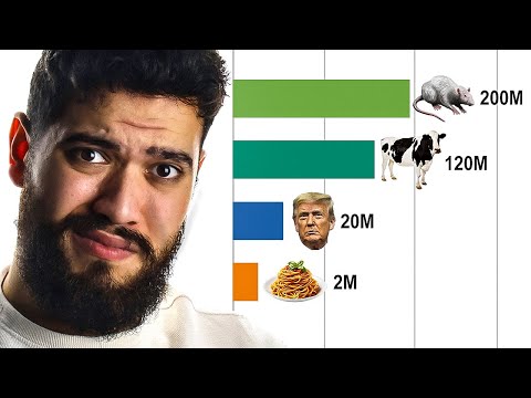 اغرب ديانات في العالم!
