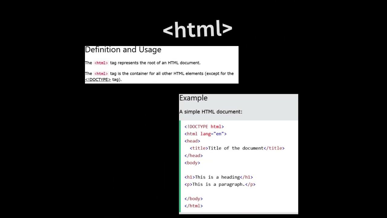 Html 5 basics tags. #tag #html #htmltags - YouTube