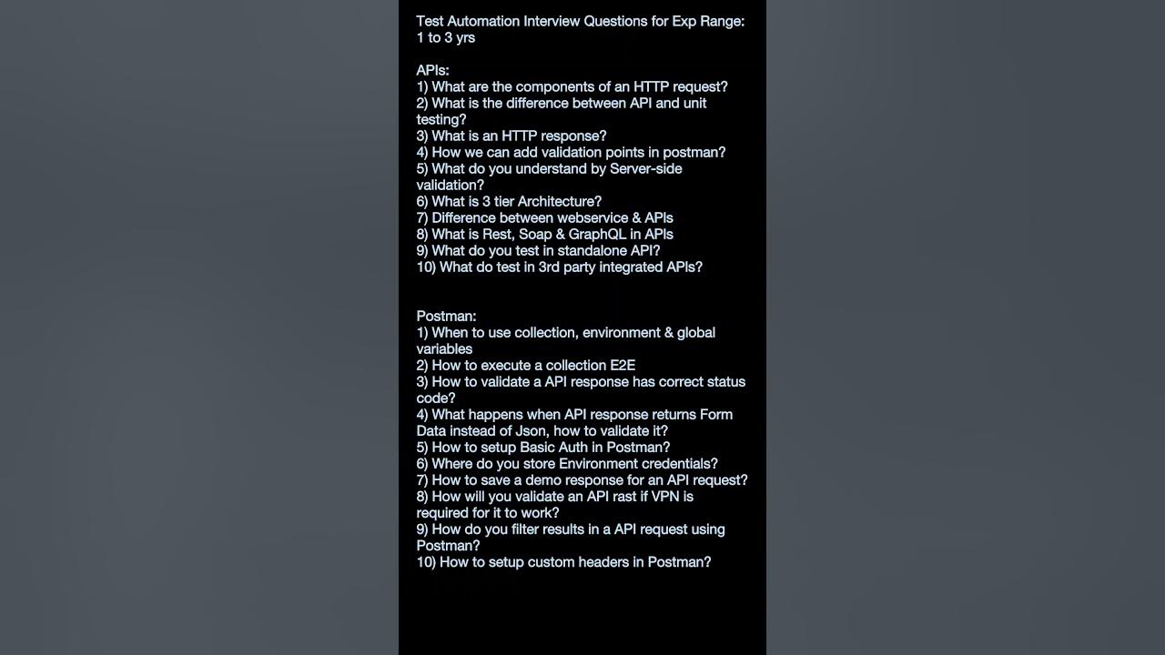 2024-API & Postman Top -Interview Questions asked for Automation QA JAVA | SDET/QA Automation ...