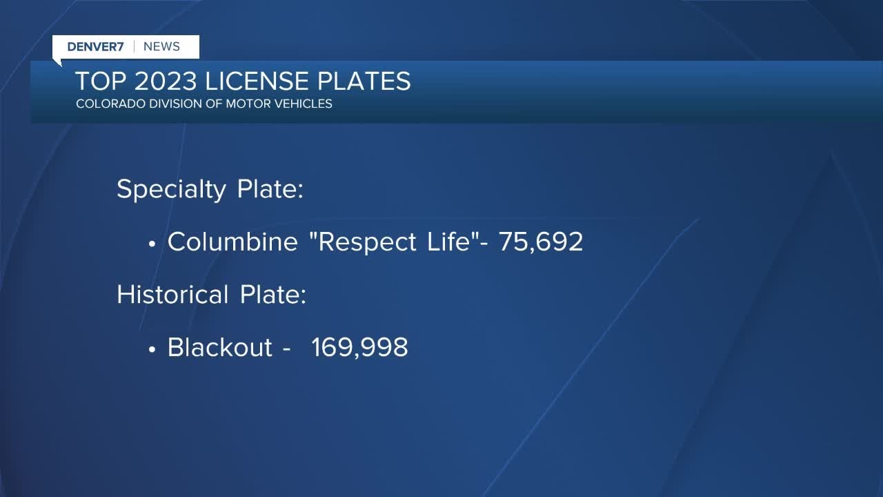 Colorado DMV reveals most popular 2023 license plates - YouTube