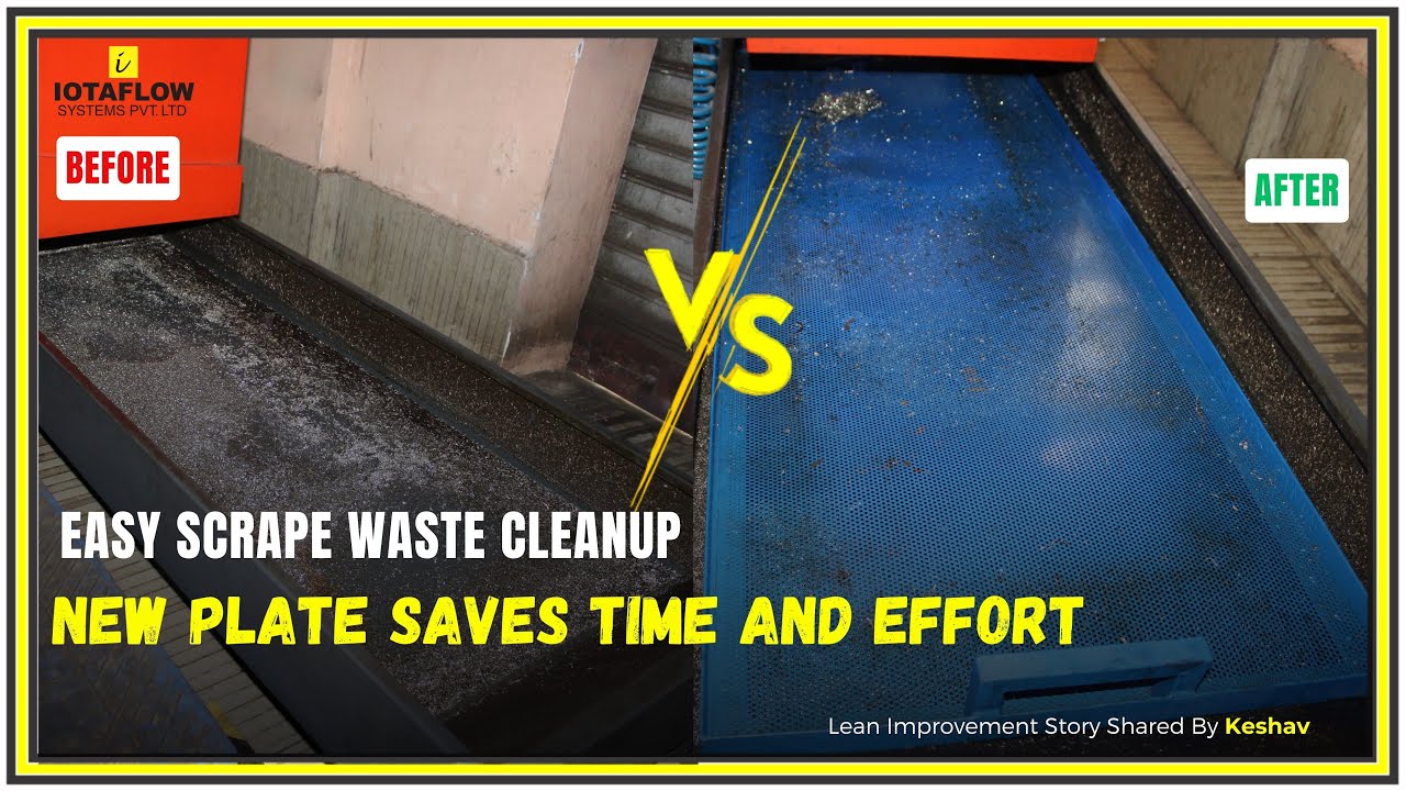 Revolutionary Plate Makes Scrap Cleanup Easy and Efficient - No Extra ...