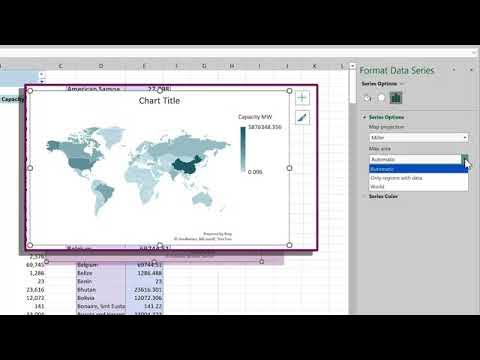 Add charts to a dashboard - YouTube