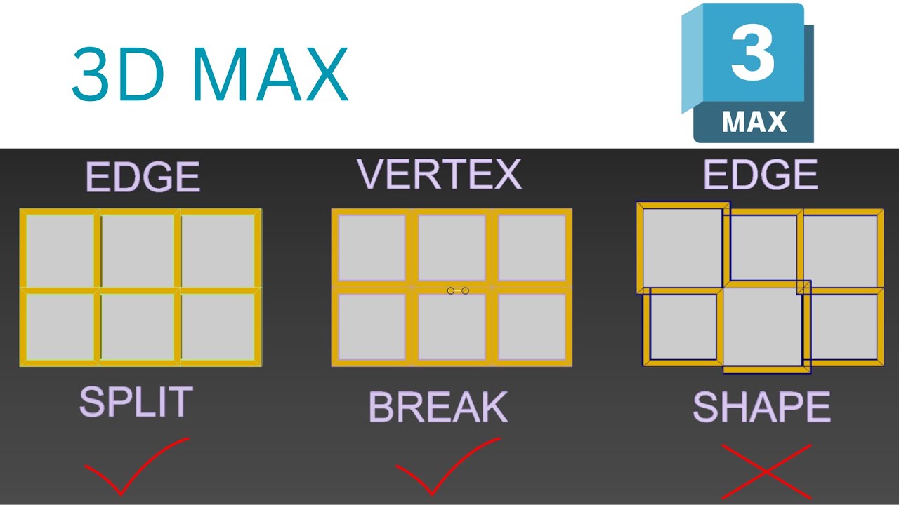 #3D Max Sweep By Correct Way وضع السويب بطريقة صحيحة على الأشكال - YouTube