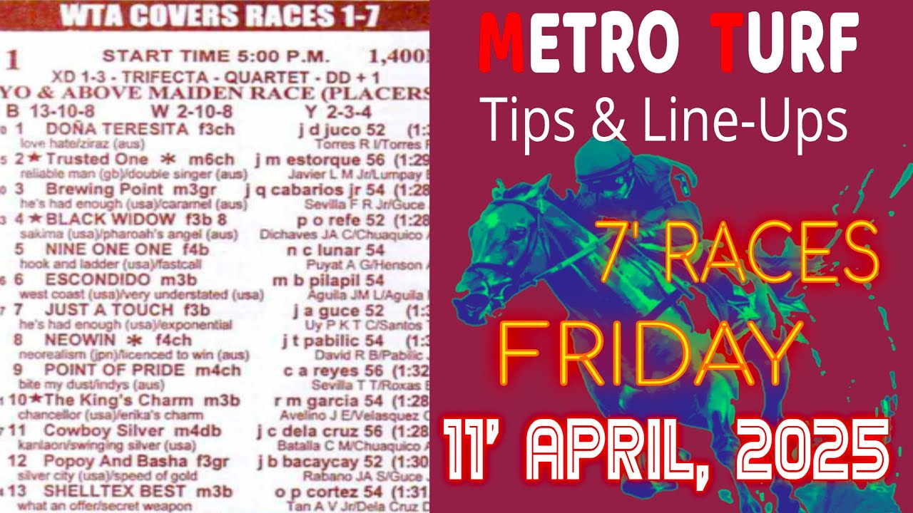 MMTCI LIVE RACING KARERA TIPS FOR FRIDAY | APRIL 11, 2025 | 5:00 PM ...
