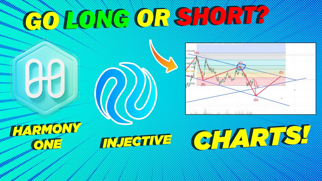 🚨Injective (INJ) & Harmony One Chart Analysis - Short Or Go Long? - YouTube