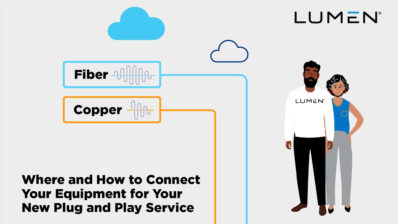 Lumen & You - ACTIVATE - Where and How to Connect Your Equipment for ...