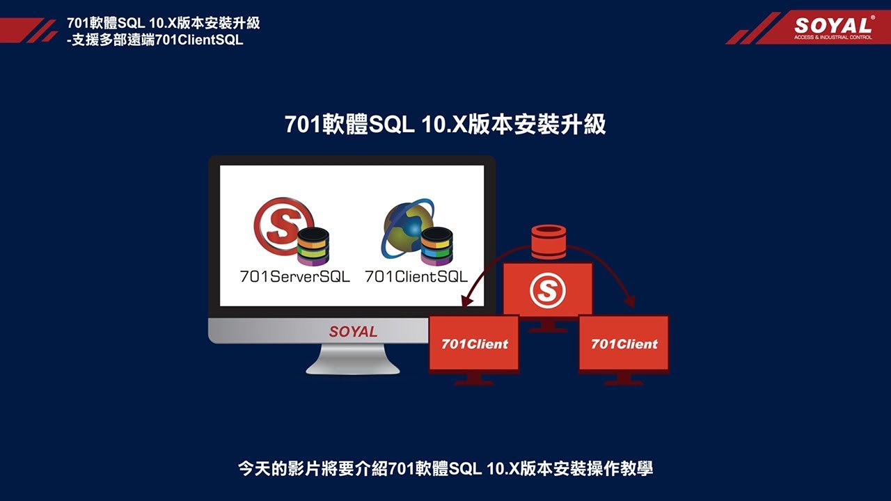 S10003-TW_【SOYAL】《701ServerSQL & 701ClientSQL》701軟體SQL 10.X版本安裝升級-支援多部遠 ...