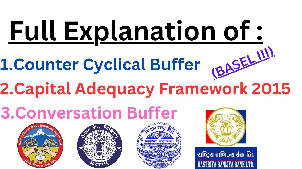 Counter Cyclical Buffer ll Conservation Buffer ll Capital Adequacy ...