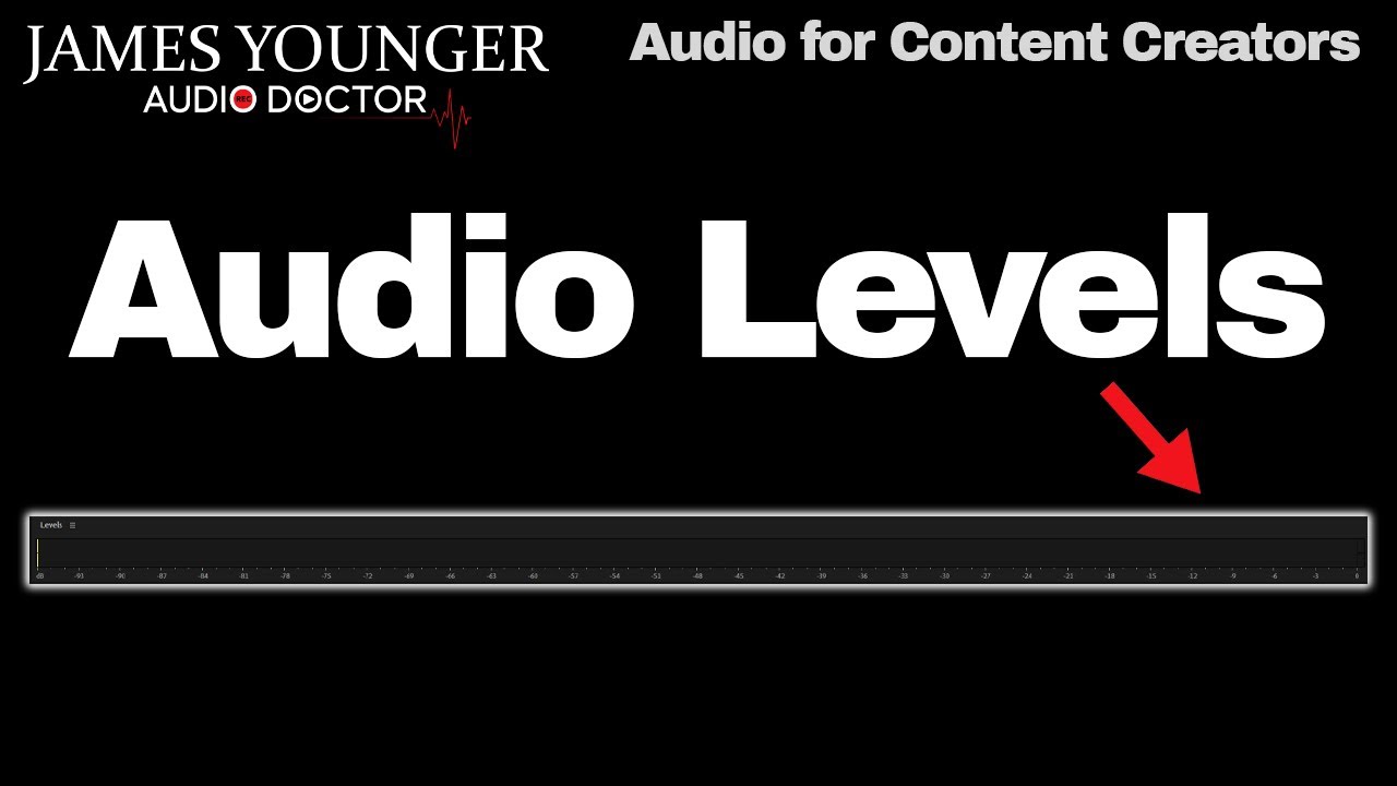 How To Set Your Levels When Recording - YouTube