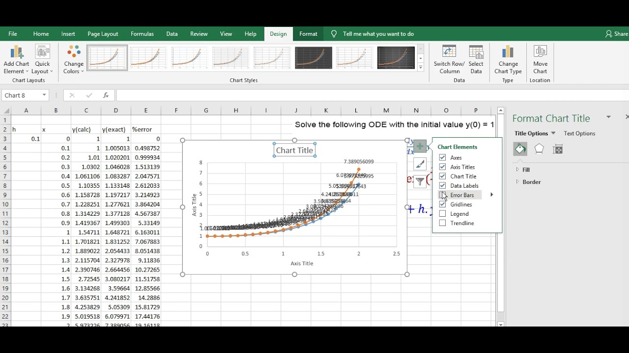 Euler's Method with Graph using MS Excel Urdu/Hindi - YouTube