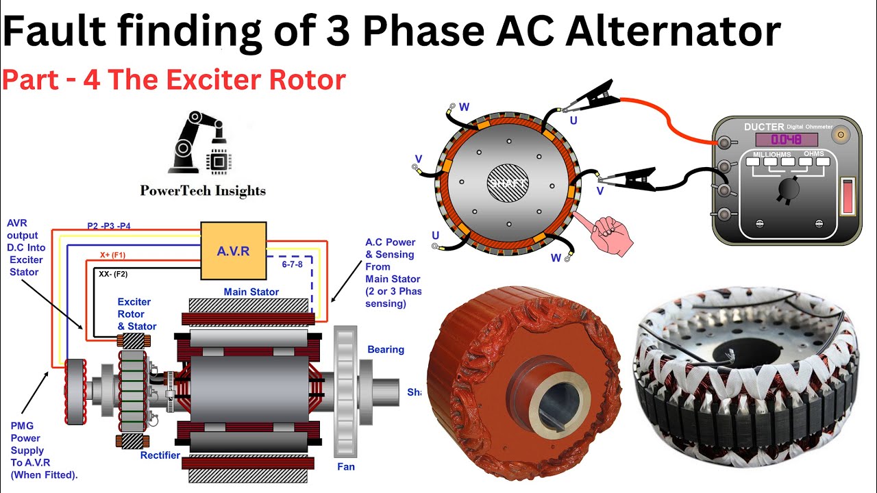 Fault finding of 3 Phase AC Alternator | Part - 4 The Exciter Rotor ...
