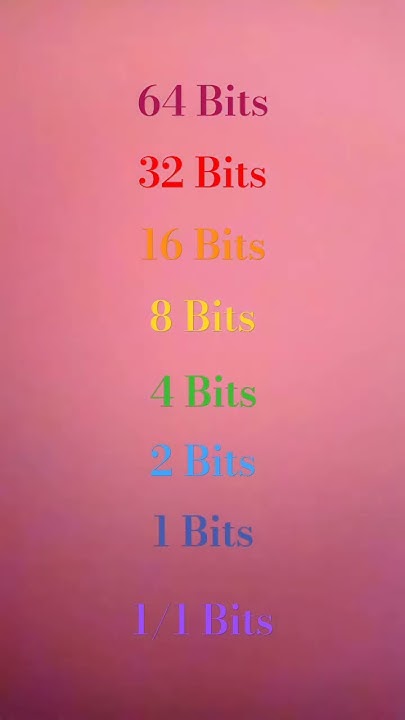 64 Bits 32 Bits 16 Bits 8 Bits 4 Bits 2 Bits 1 Bits 1/1 Bits - YouTube
