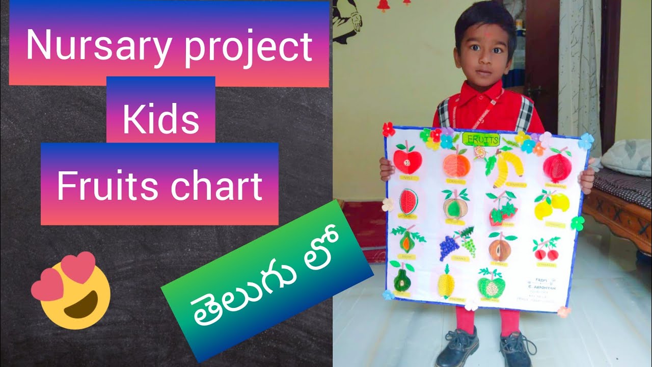 UKG LKG fruits Chart Project ukg-lkg-fruits-chart-project