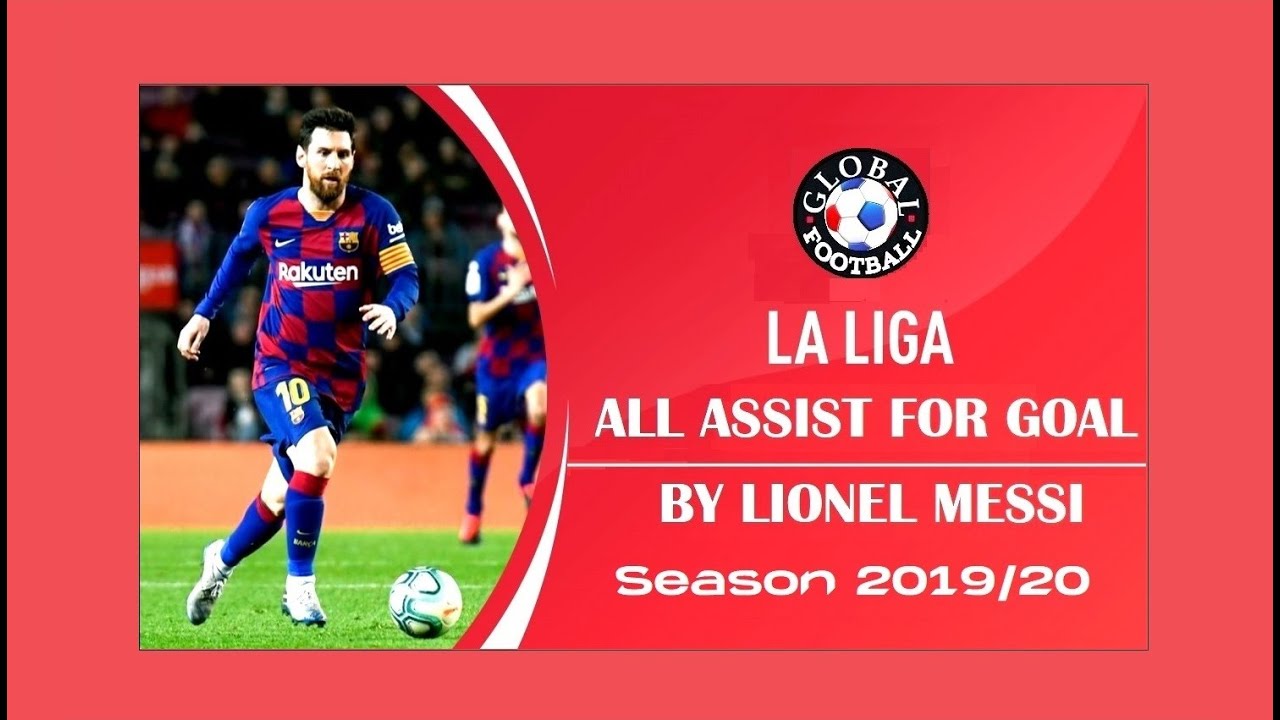 Lionel Messi -Assist for Goal in differnet matches- Season 2019/20 ...
