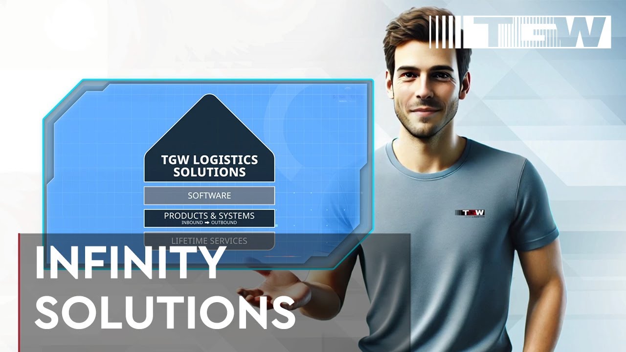 TGW Logistics: Revolutionizing Your Warehouse with Infinity Solutions ...