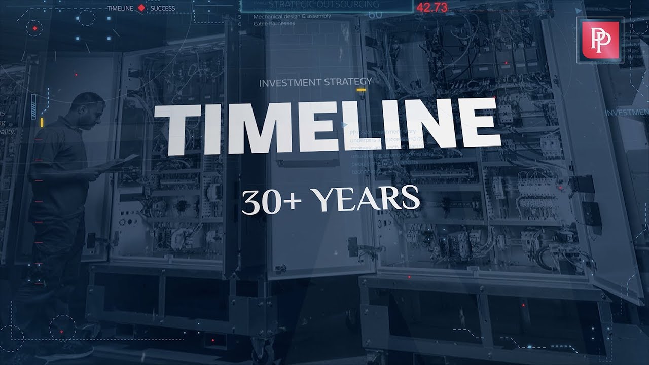 30 Years of Investment: A Timeline for Success - YouTube