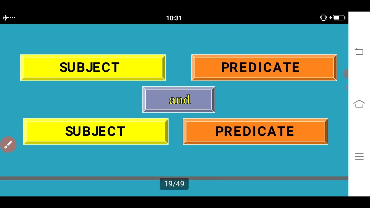 Simpe,Compound,And Complex sentence Types... - YouTube