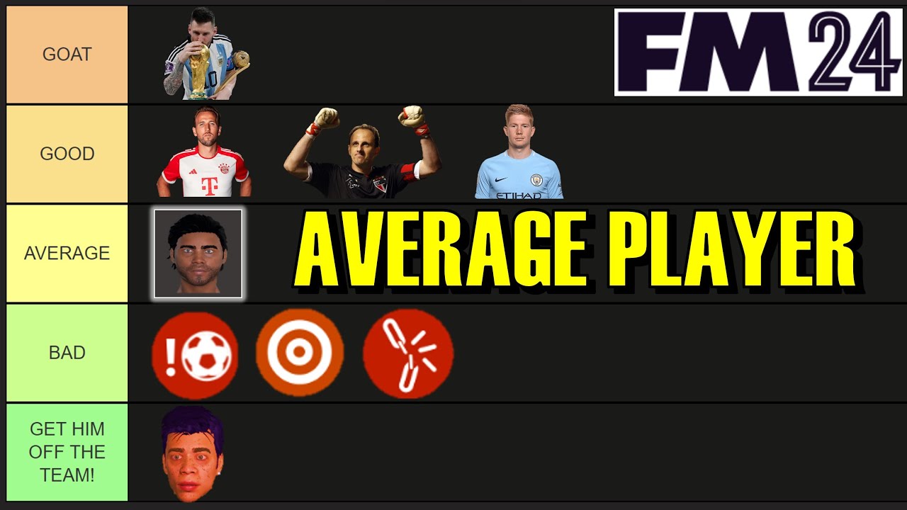 I Created The MOST AVERAGE PLAYER EVER, And His Career Was Very ...