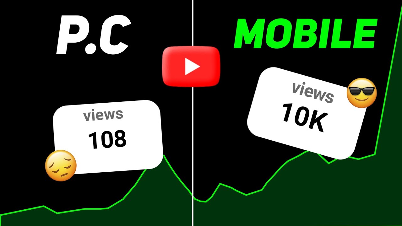 (PC) "vs" (MOBILE) Thumbnail Power - YouTube