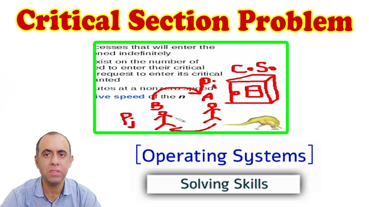 What Is Critical Section Problem In OS YouTube what-is-critical-section-problem-in-os-youtube