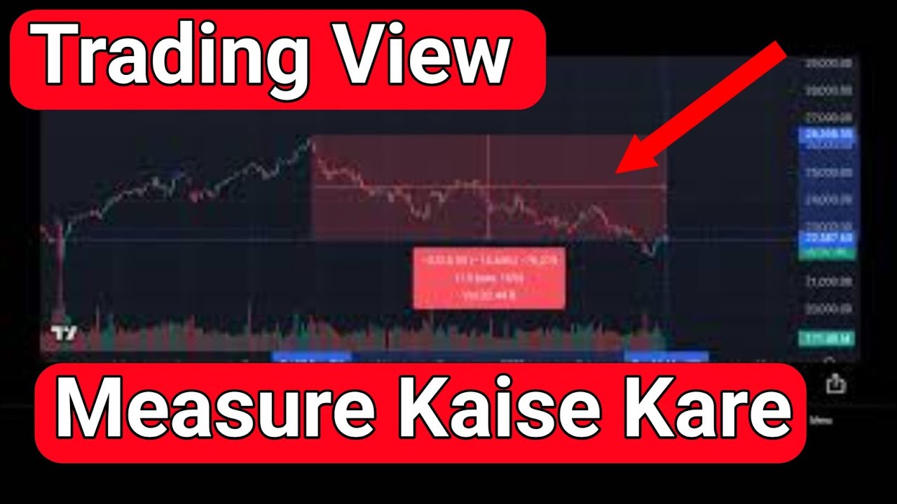 Charts ko Measure kaise kare Trading View me - YouTube
