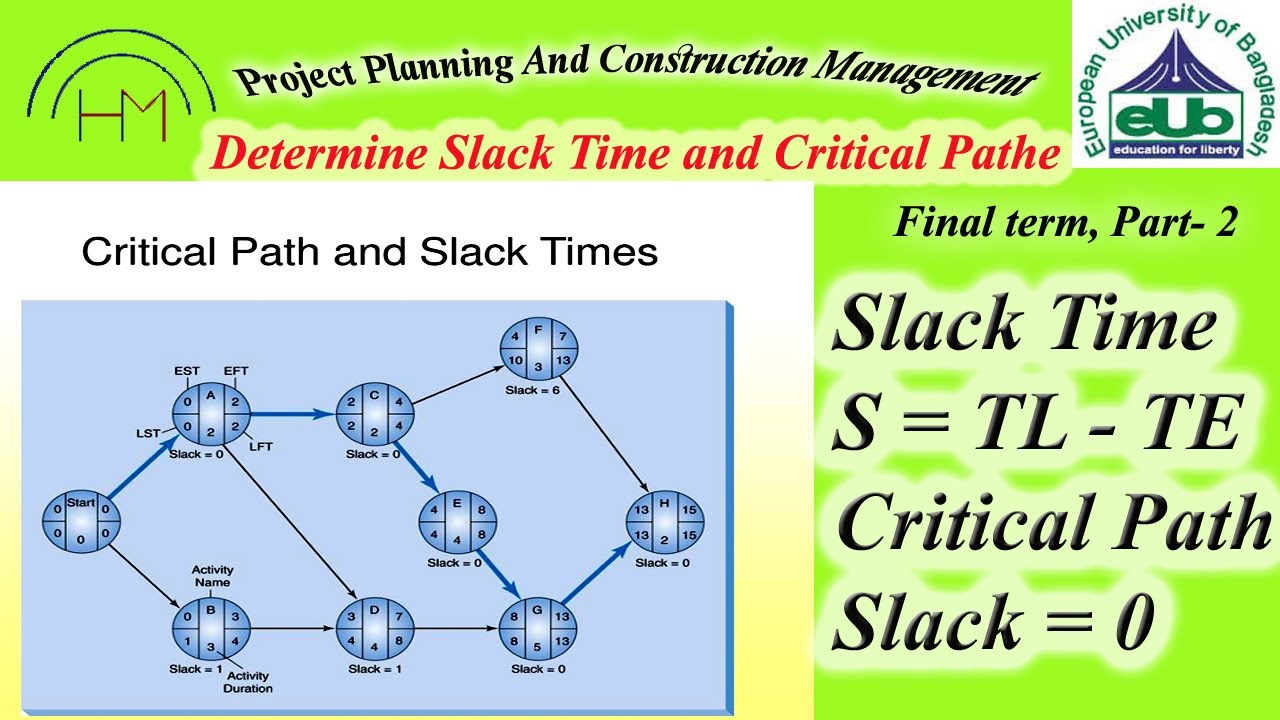 Determine Slack Time and Critical Pathe - YouTube