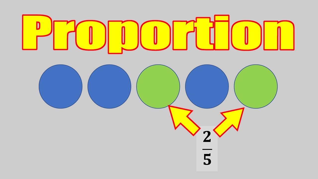 How to calculate Proportion #proportion #fraction #decimals - YouTube
