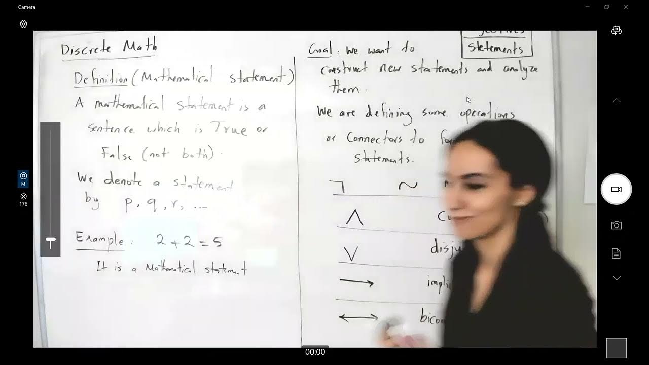 Logical Statements Negation Conjunction Disjunction Conditional