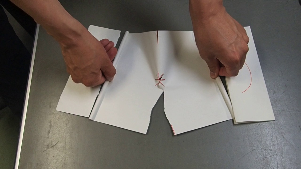 Positive Bending Moment - YouTube