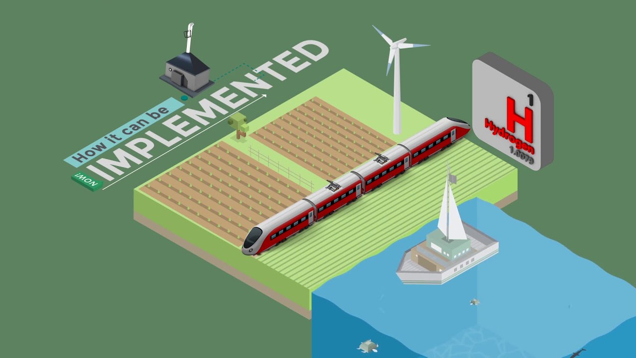 Animated Video Production: Solar Hydrogen: New Evolution Video: San ...