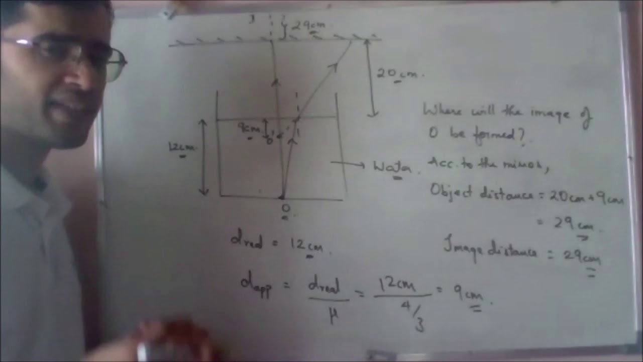 Ray Optics - observer in denser medium object in rarer medium: Problems ...