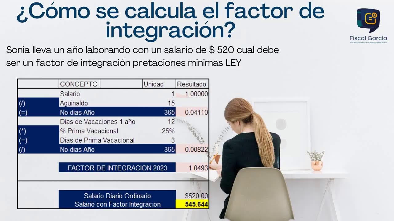 VACACIONES 2023 Y FACTOR DE INTEGRACION IMSS - YouTube