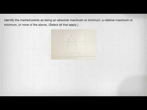 Identify the marked points as being an absolute maximum or minimum, a relative maximum or ...