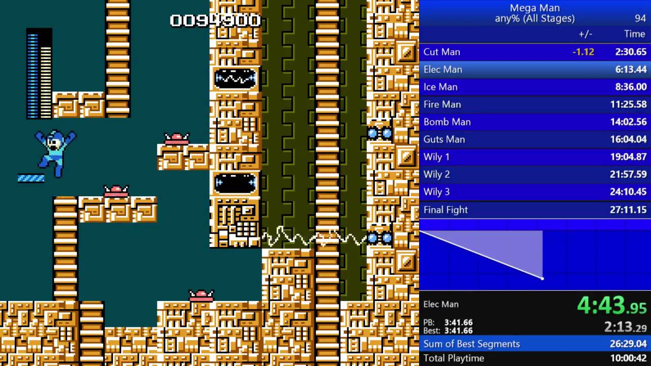 Mega Man - Expert Magnet Beam Glitch - YouTube