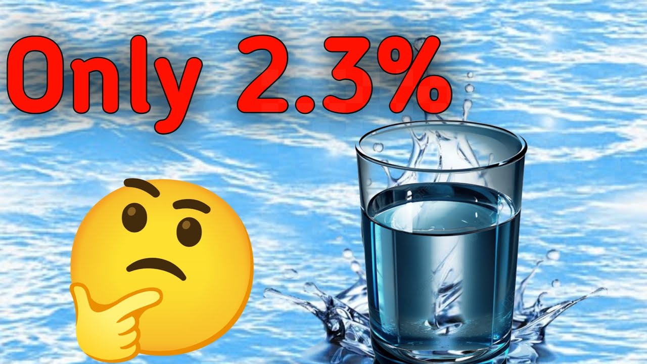 V-5 Geography for UPSC | Fresh Water | Class 8 | Chapter 2 - YouTube