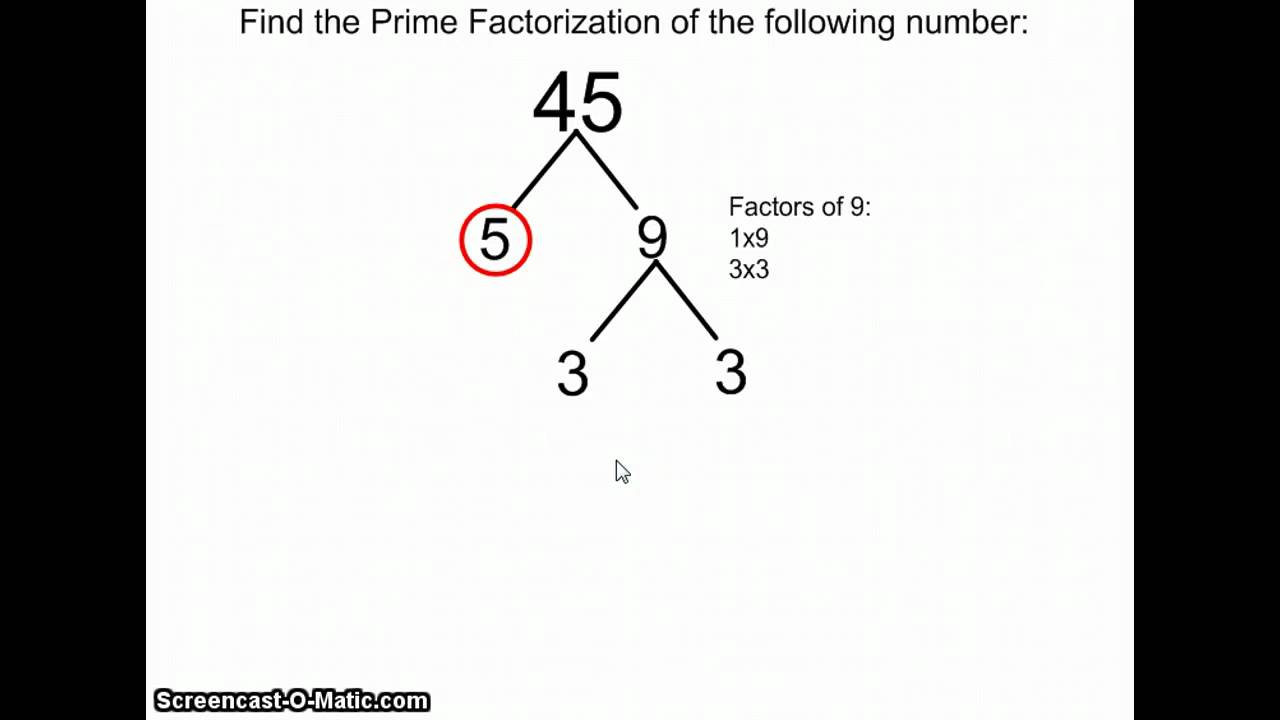 How To Find The Prime Factorization Of Number YouTube