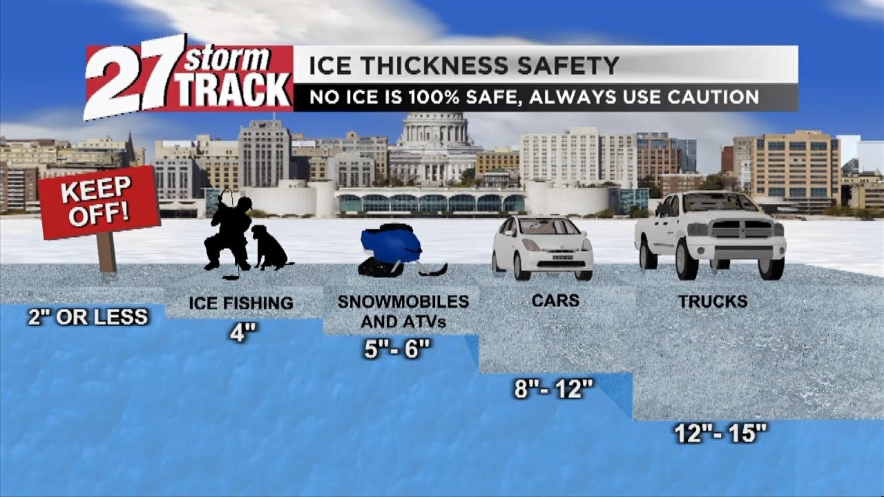 How to be on the ice safely - YouTube