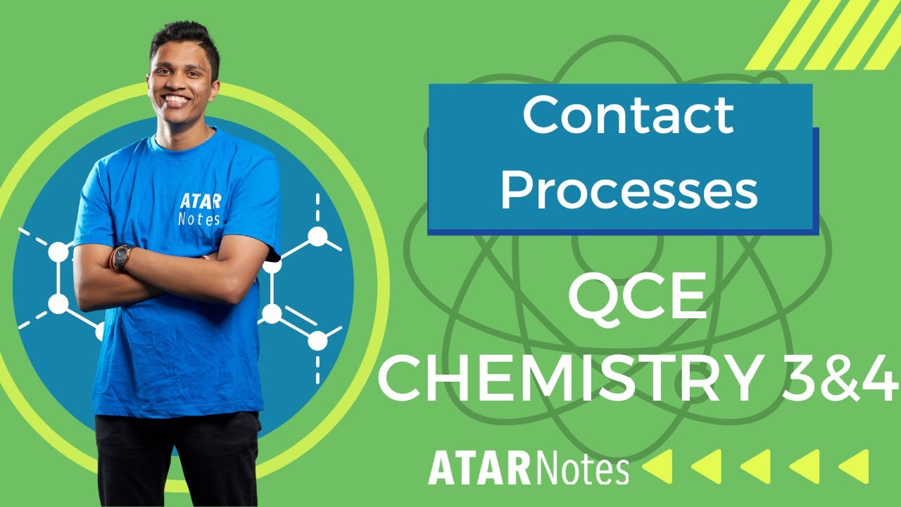 Contact Process | QCE Chemistry 3&4 - YouTube
