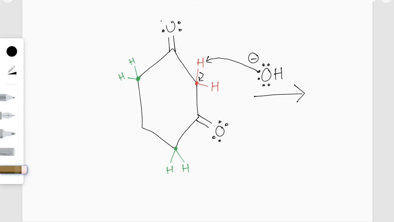 How to do the Robinson Annulation - YouTube