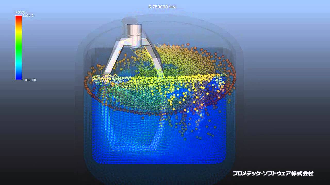 [FunctionBay] Particleworks - Powder Liquid Mixing in a Planetary mixer ...