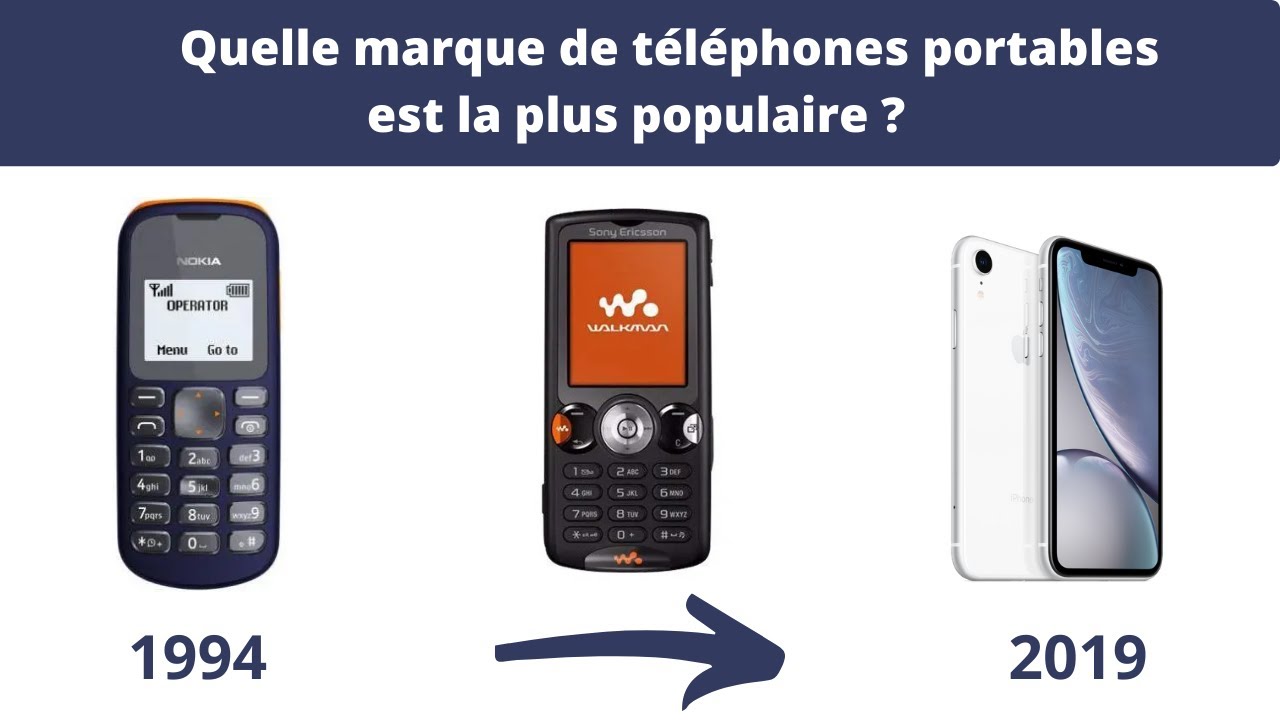MARQUES DE TÉLÉPHONE PORTABLE LES PLUS POPULAIRES 1994-2019 - YouTube