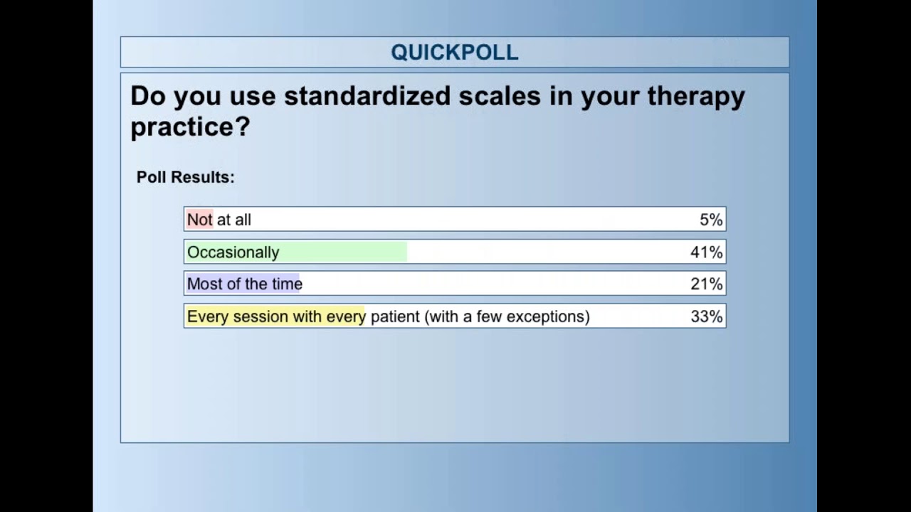 10 tips for Integrating symptom measurement into your therapy workflow ...