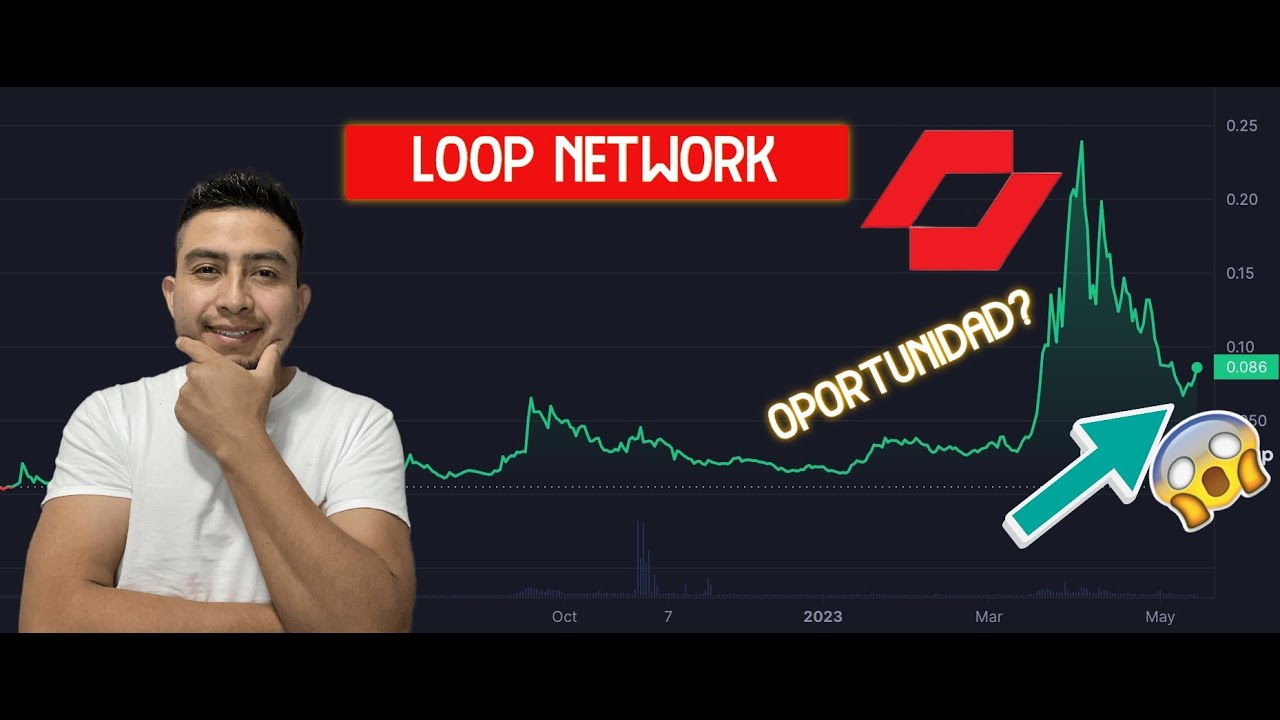 🚨OPORTUNIDAD DE ENTRADA CON LOOP NETWORK?🤔 ANALISIS!! 💰🚀🚀 - YouTube